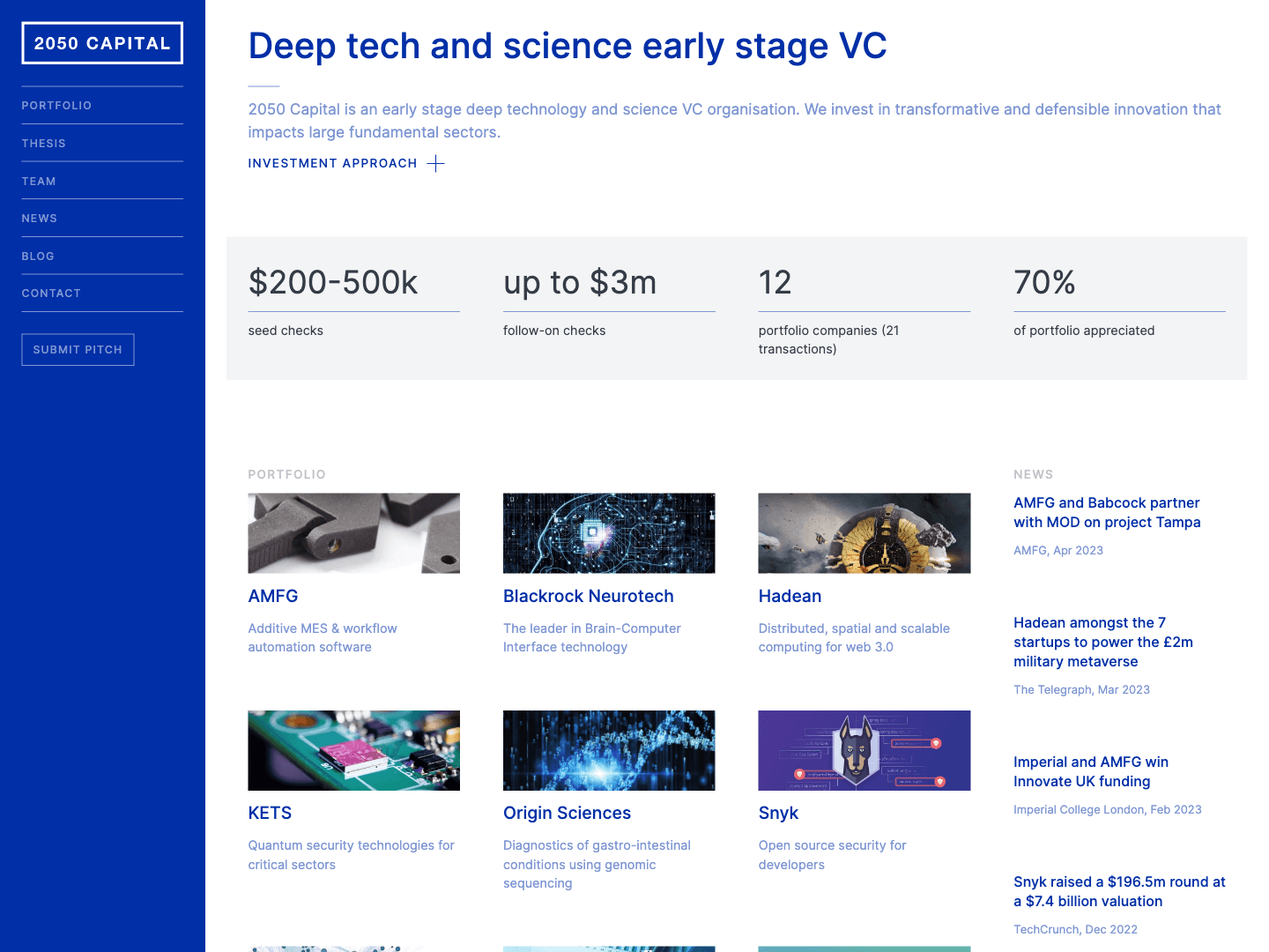 801 UK Venture Capital Firms – VC Funds Backing Startups