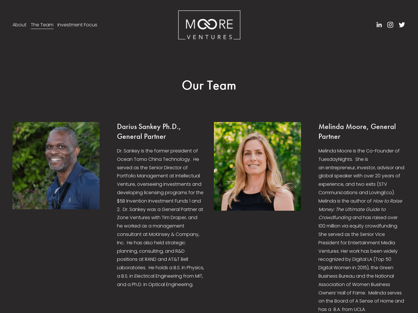 Globacap raised US$21,000,000 in a fantastic growth funding round.